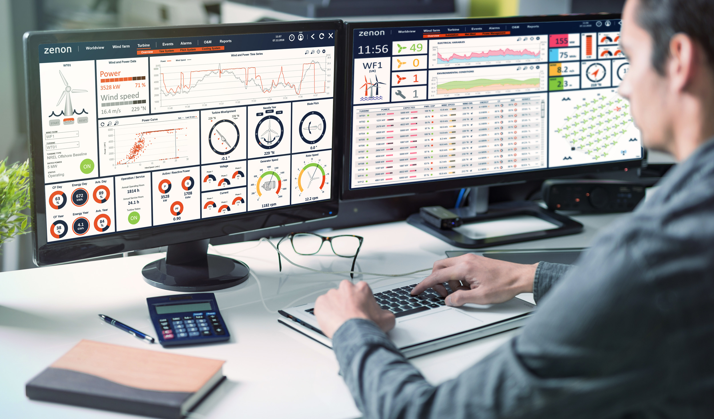 Formations zenon COPA-DATA